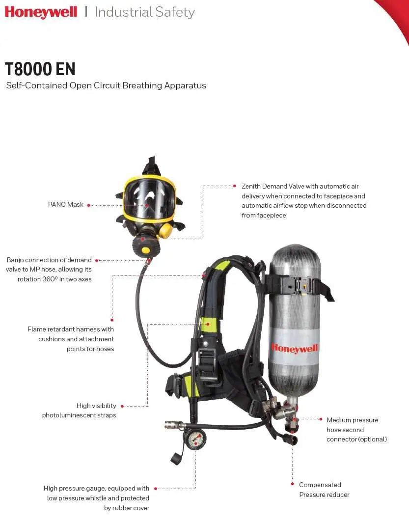 Bộ mặt nạ phòng độc và bình dưỡng khí Honeywell T8000 SCBA – Phúc An ...