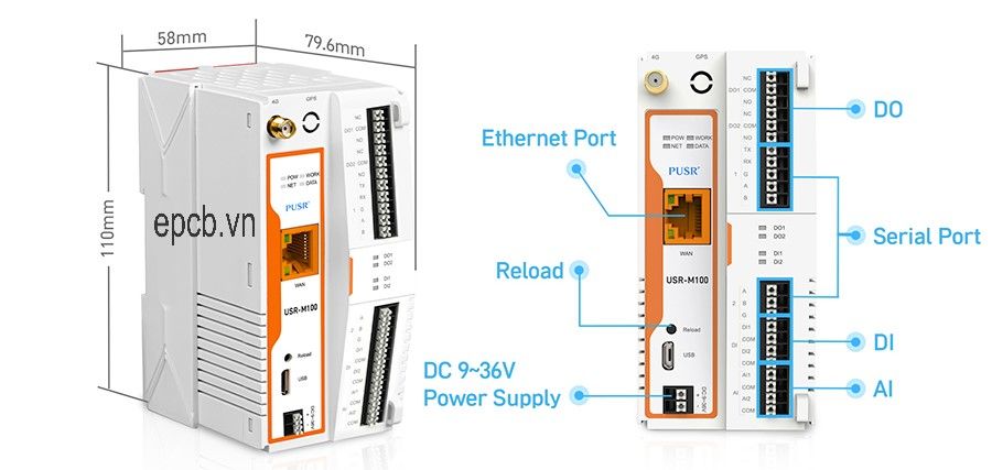 Bộ định tuyến công nghiệp router điều khiển IO Ethernet USR-M100