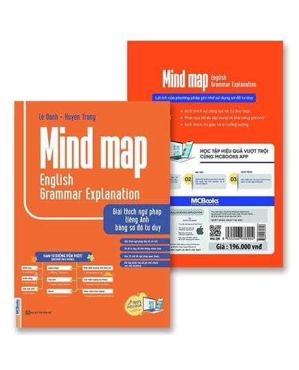 Mind map English grammar explanation - Giải thích ngữ pháp tiếng Anh b ...