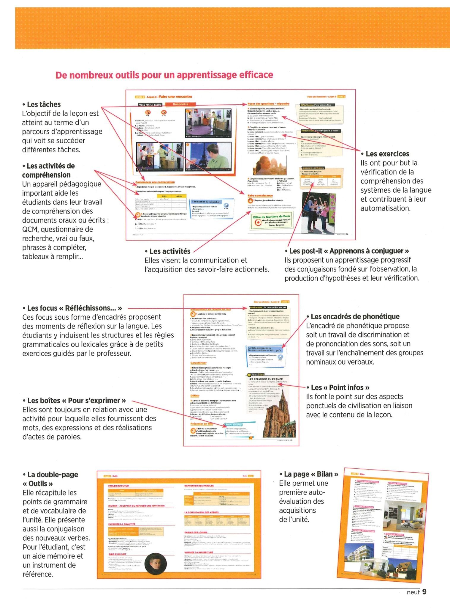 Tendances - Méthode de francais A1 + 1DVD – nhasachthanhdung