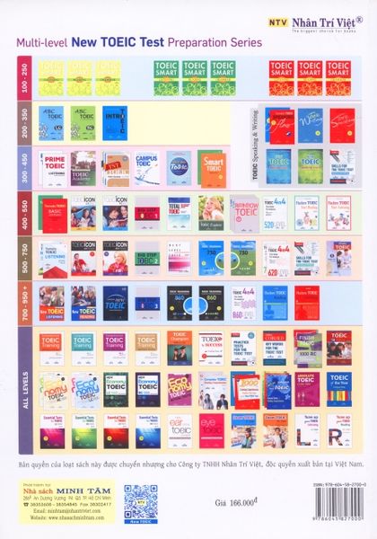 ABC TOEIC Reading Comprehension – nhasachthanhdung