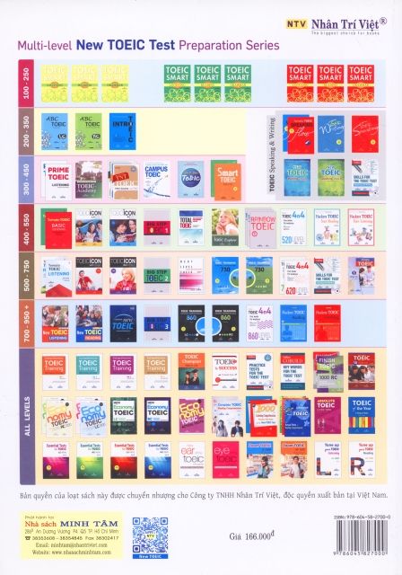 ABC TOEIC Reading Comprehension – nhasachthanhdung