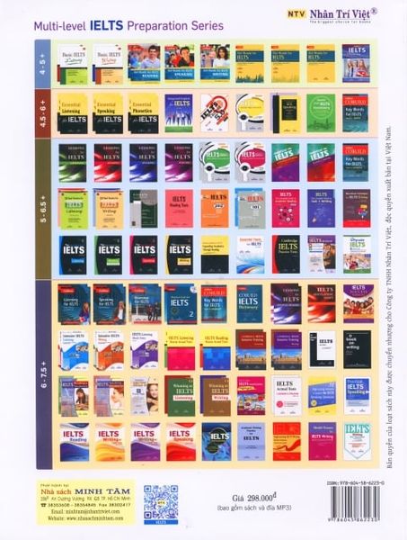IELTS Simulation Tests – nhasachthanhdung