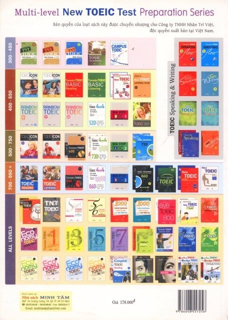 TOEIC Training reading Comprehension 860 – nhasachthanhdung