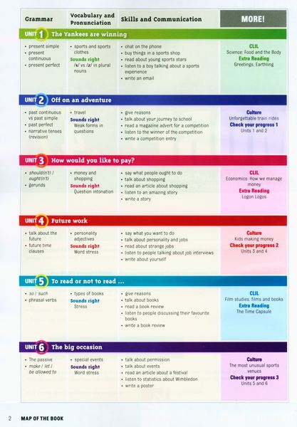 More 4 student's book 2nd – nhasachthanhdung