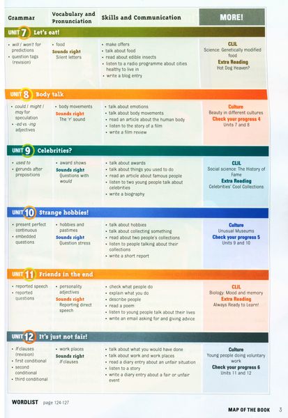 More 4 student's book 2nd – nhasachthanhdung