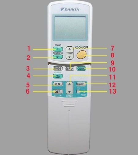 DAIKIN BRC7C62//BRC4C65/BRC7M634F/BRC7EA618 ĐIỀU KHIỂN XA / REMOTE ...