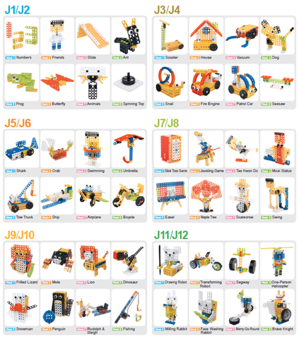 Robohub – Robohub Vietnam