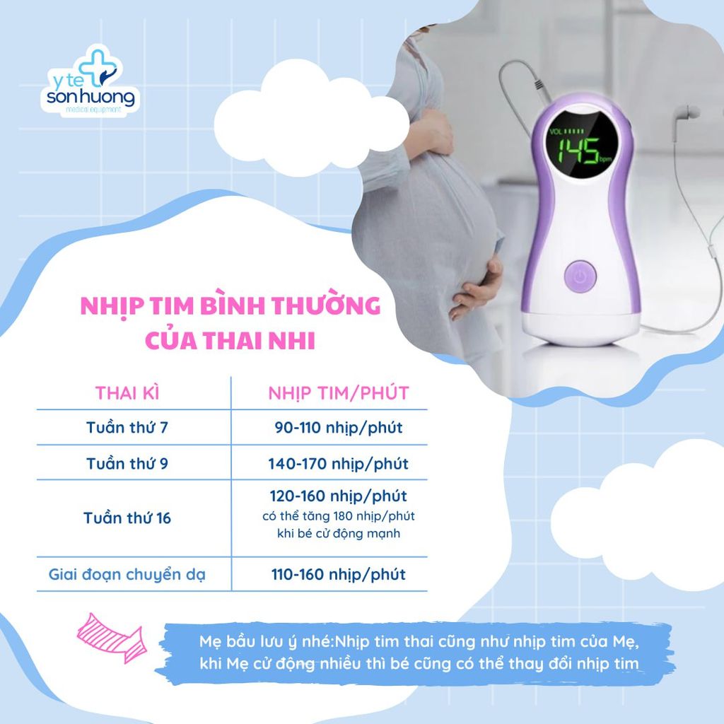 Máy đo tim thai Fetal Doppler Yonker YK-90C – Y Tế Sơn Hương