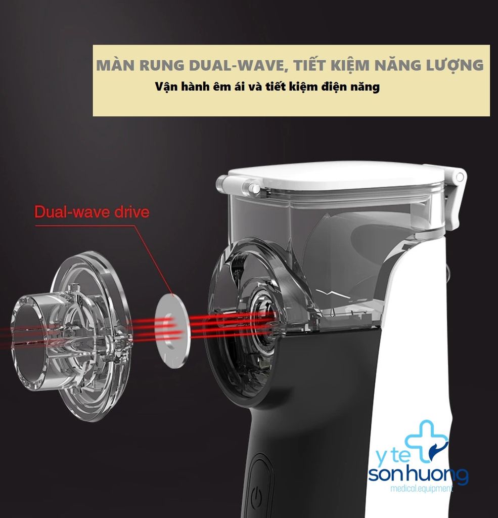 Máy Xông Mũi Họng Cầm Tay Yonker YK-N3 – Y Tế Sơn Hương