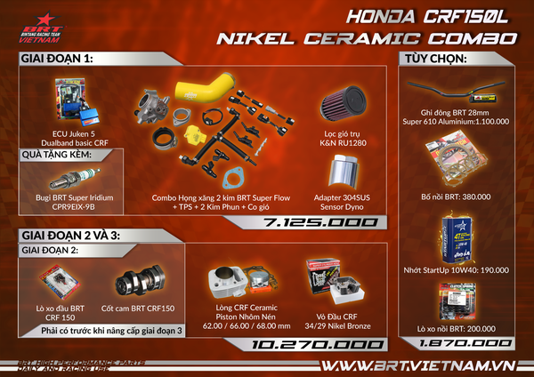 All Combo – BRT VIỆT NAM