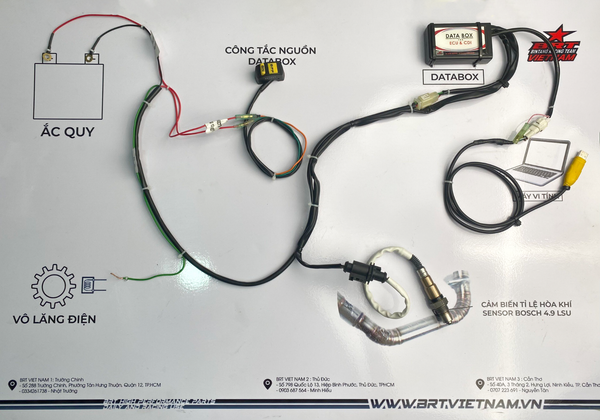 Bộ Combo AFR Bán lẻ (Databox + Sensor + Dây Điện + Cáp kết nối + Adapt ...