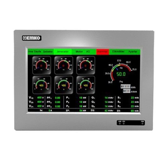 HMI Proop Process – EDISUN