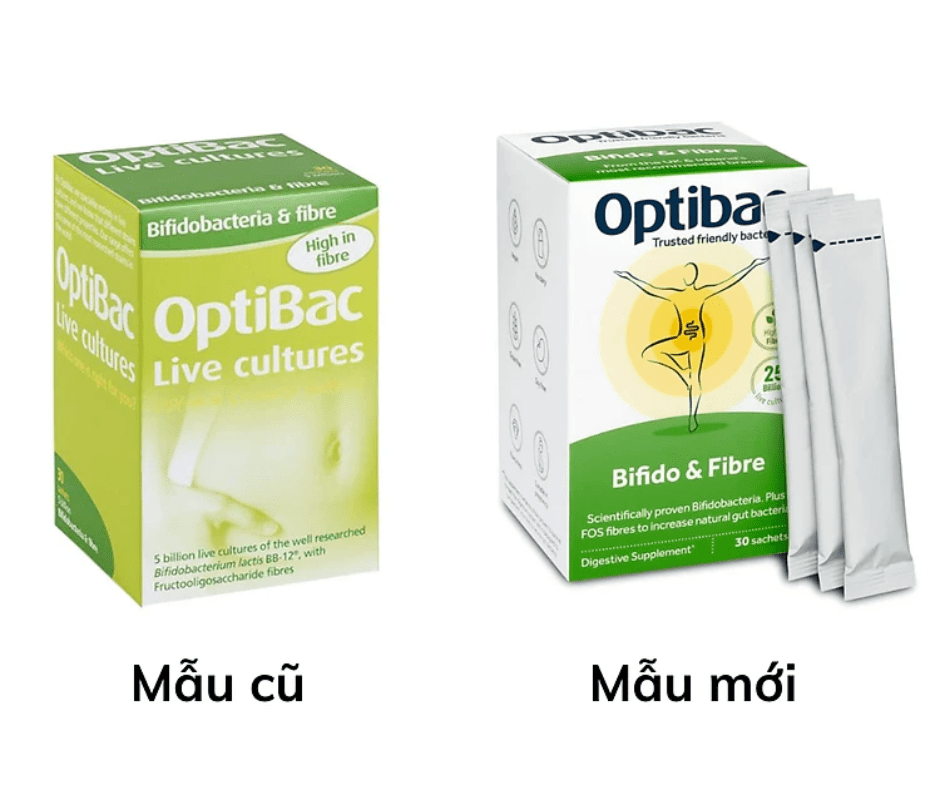 Men vi sinh Optibac Bifido & Fibre Probiotics xanh ngừa táo bón cho tr – Minh Anh Pharmacy Chain ...