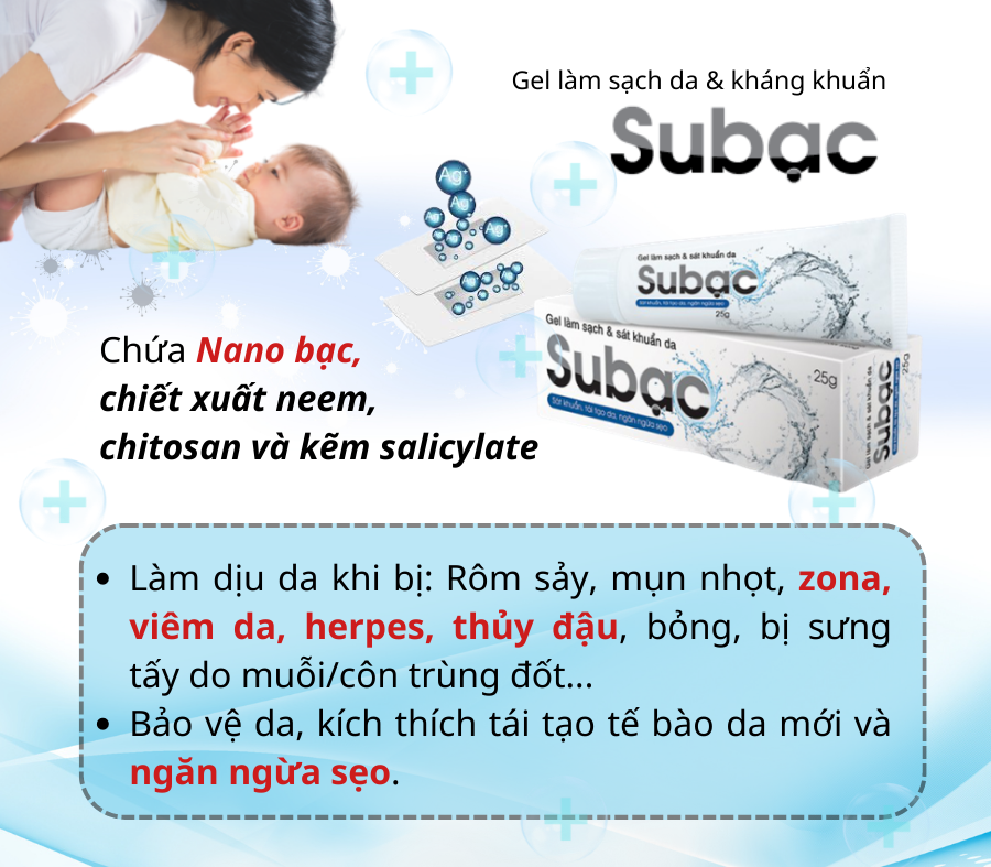 Subac – Minh Anh Pharmacy Chain - siêu thị sữa và nhà thuốc chất lượng ...