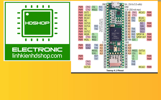 Arduino TEENSY 4.1 Chính hãng – Linh Kiện Điện tử HdShop Arduino TEENSY 4.1 Chính hãng – Linh Kiện Điện tử HdShop