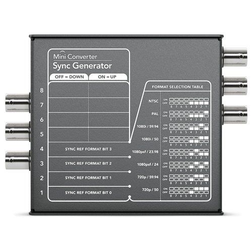 Mini Converter Sync Generator – PIXEL FACTORY