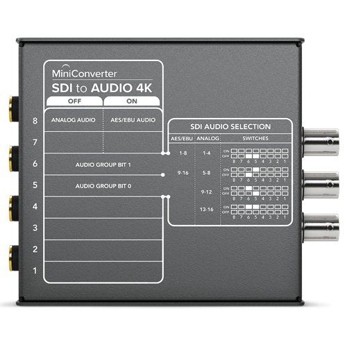 Mini Converter SDI to Audio 4K – PIXEL FACTORY