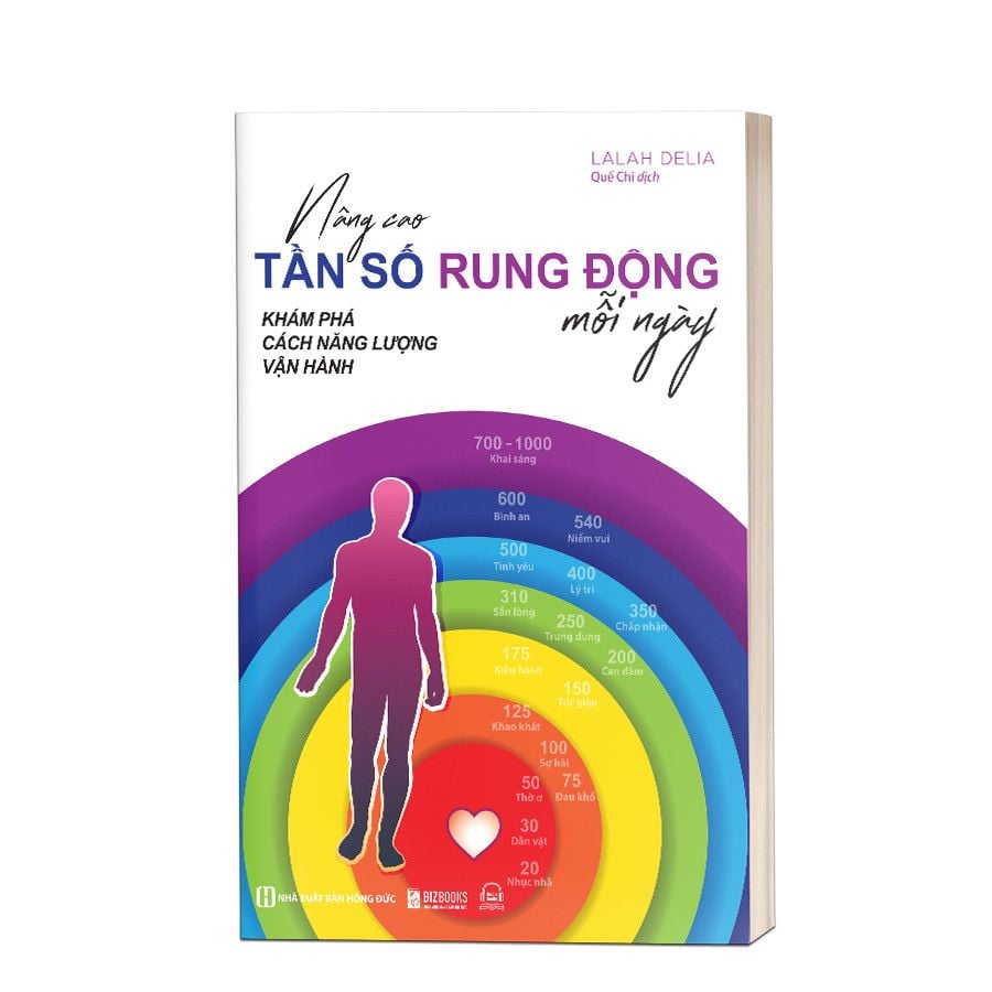Nâng Cao Tần Số Rung động Mỗi Ngày Khám Phá Cách Năng Lượng Cửa Hàng