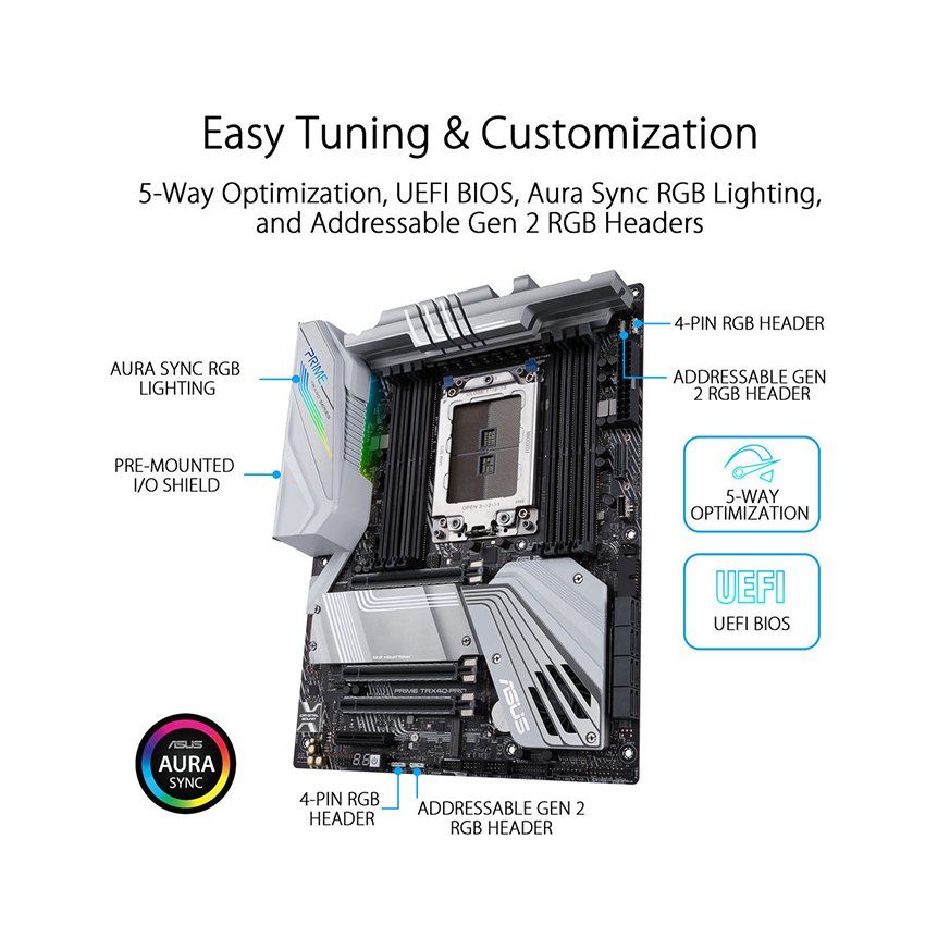 Mainboard ASUS PRIME TRX40 - PRO Chính Hãng Giá Rẻ– TPLAB