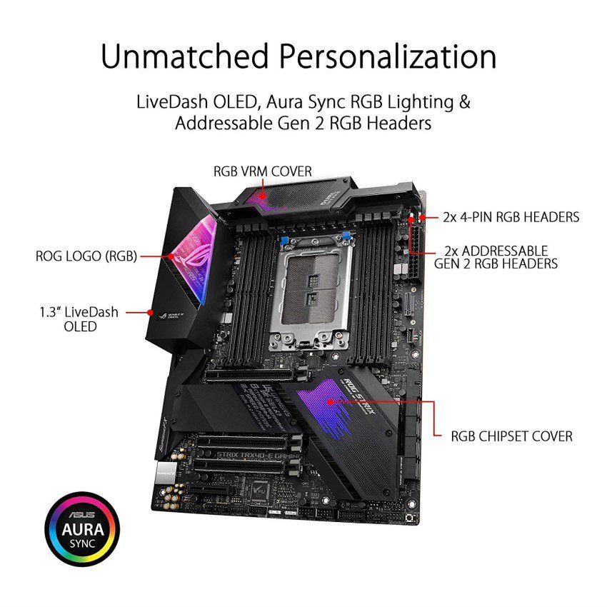 Mainboard ASUS ROG STRIX TRX40-E GAMING Chính Hãng Giá Rẻ– TPLAB