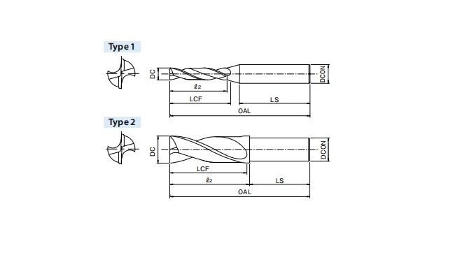 Mũi Khoan ADF-2D – mtvina