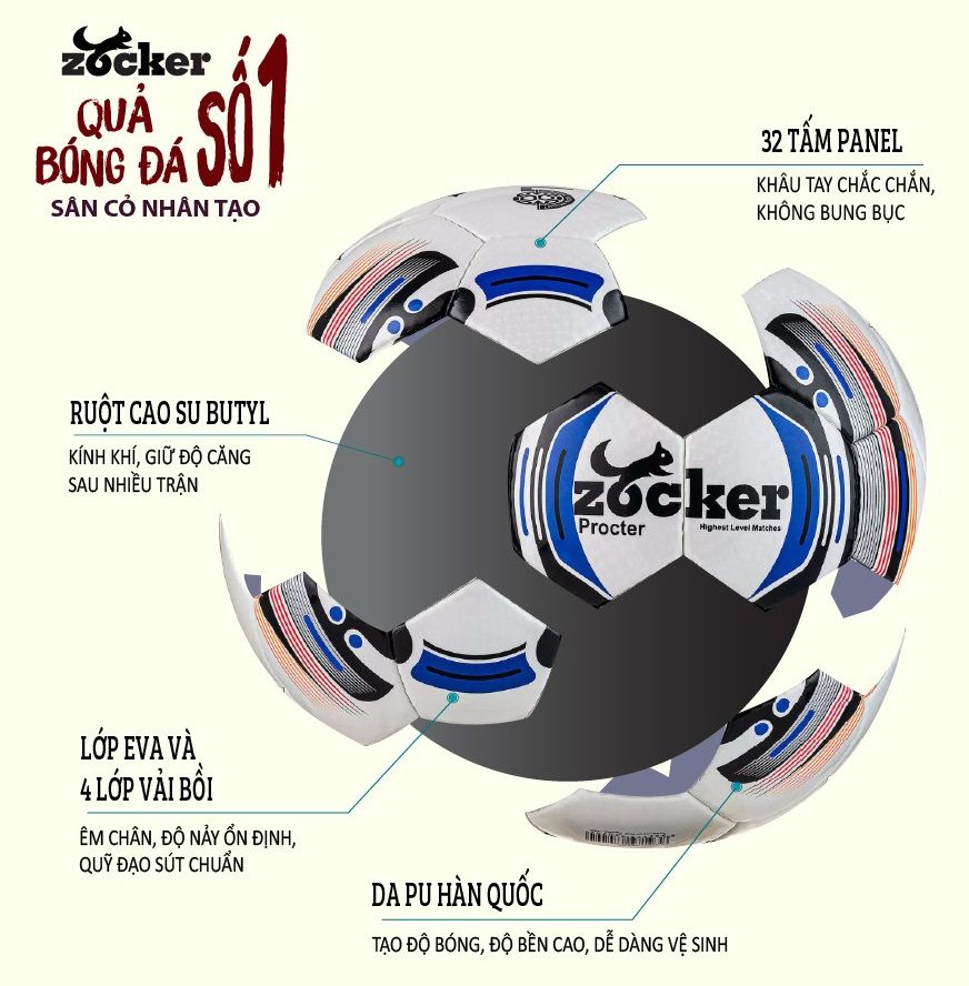 Banh Zocker size 4 Procter P204 – ETDA