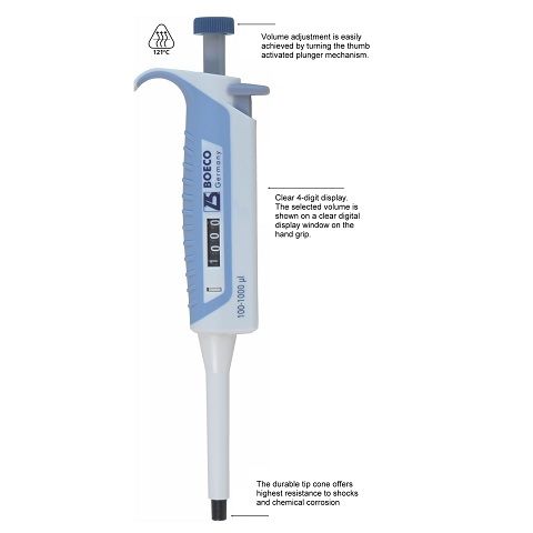 Baeco Pipette – Công Ty TNHH TECQUIP