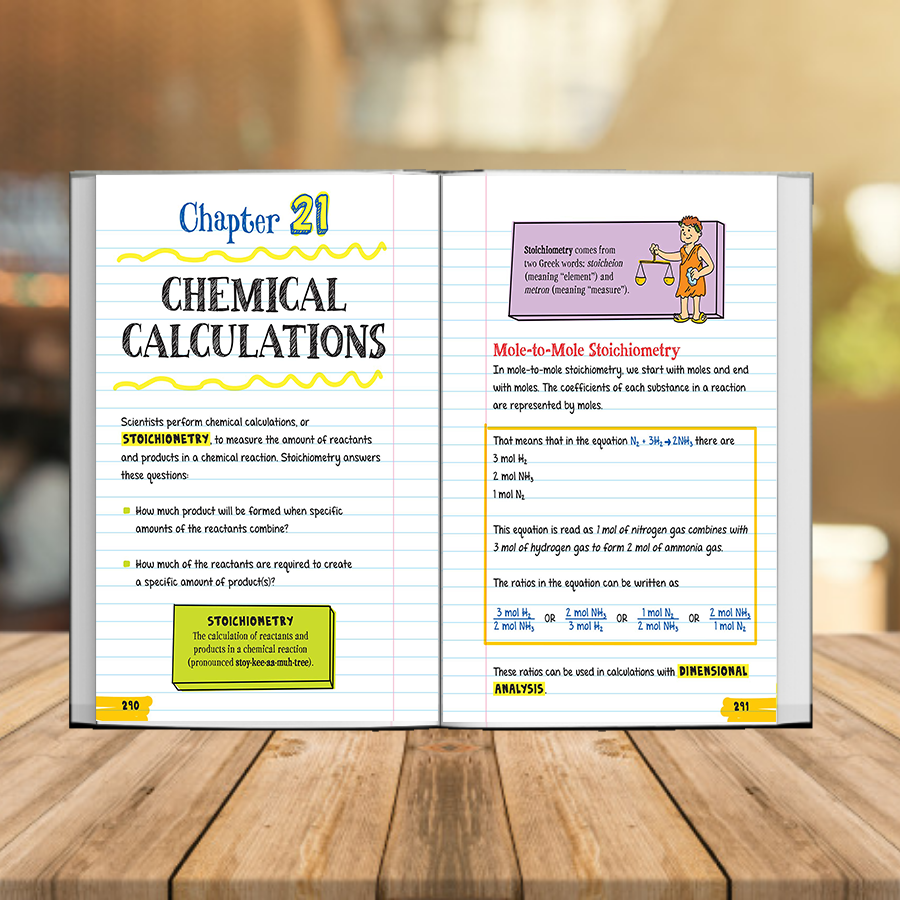 Everything You Need to Ace Chemistry in One Big Fat Notebook – Achaubooks