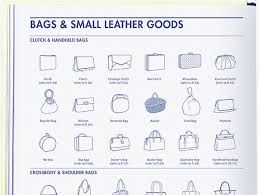 Fashionary Bag Design : A Handbook for Accessories Designers_FASHIONAR ...