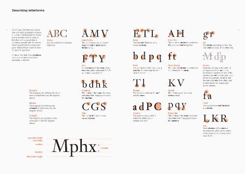 A Type Primer_John Kane_9781856696449_Laurence King Publishing – ARTBOOK