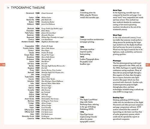 Let'S Talk Type: An Essential Lexicon Of Type Terms_Tony Seddon_978050 ...