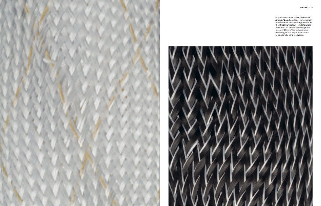 Advanced Textiles for Health and Well-Being – ARTBOOK