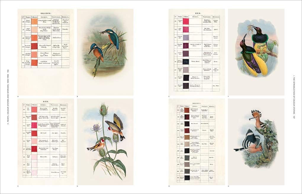 The Anatomy of Colour_Patrick Baty_9780500519332_Thames & Hudson – ARTBOOK