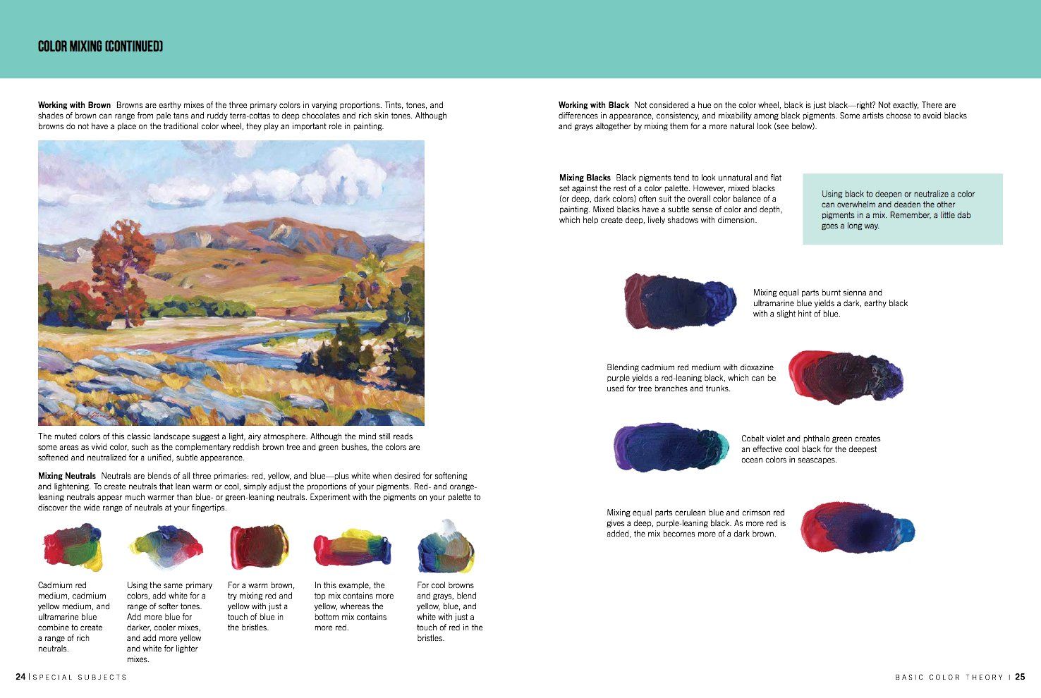 Special Subjects: Basic Color Theory : An introduction to color for be ...