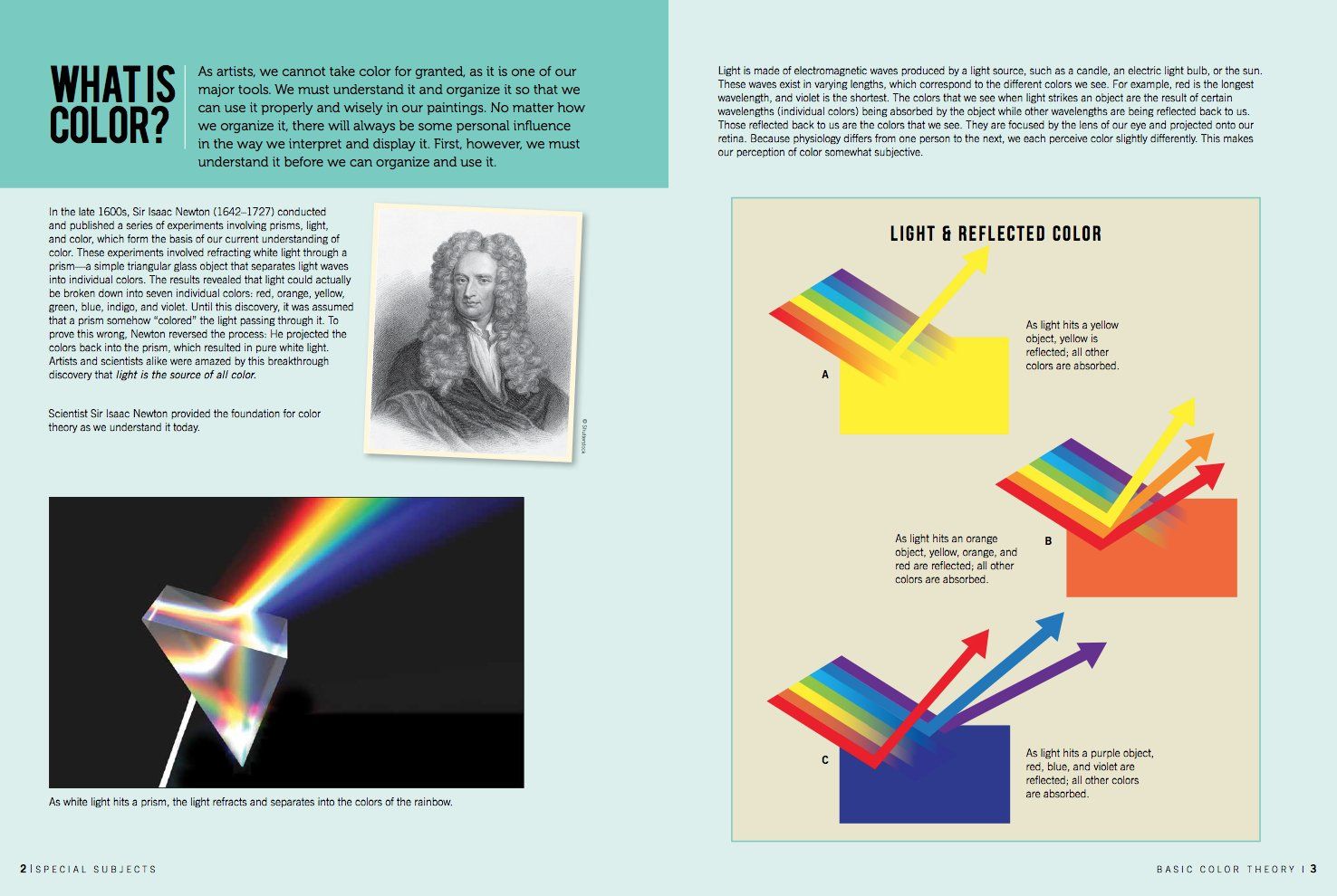 Special Subjects: Basic Color Theory : An introduction to color for be ...