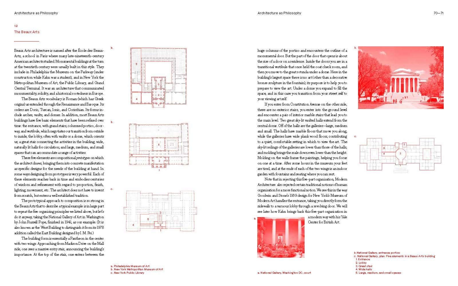 Louis Kahn : The Philosophy of Architecture_John Lobell_9781580935289 ...