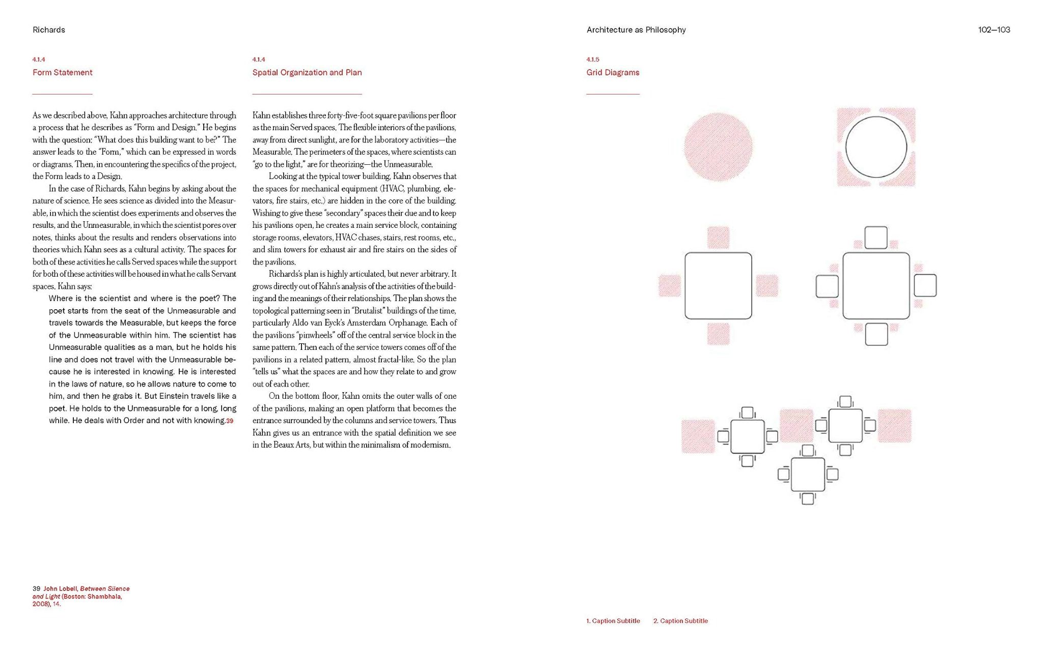Louis Kahn : The Philosophy of Architecture_John Lobell_9781580935289 ...
