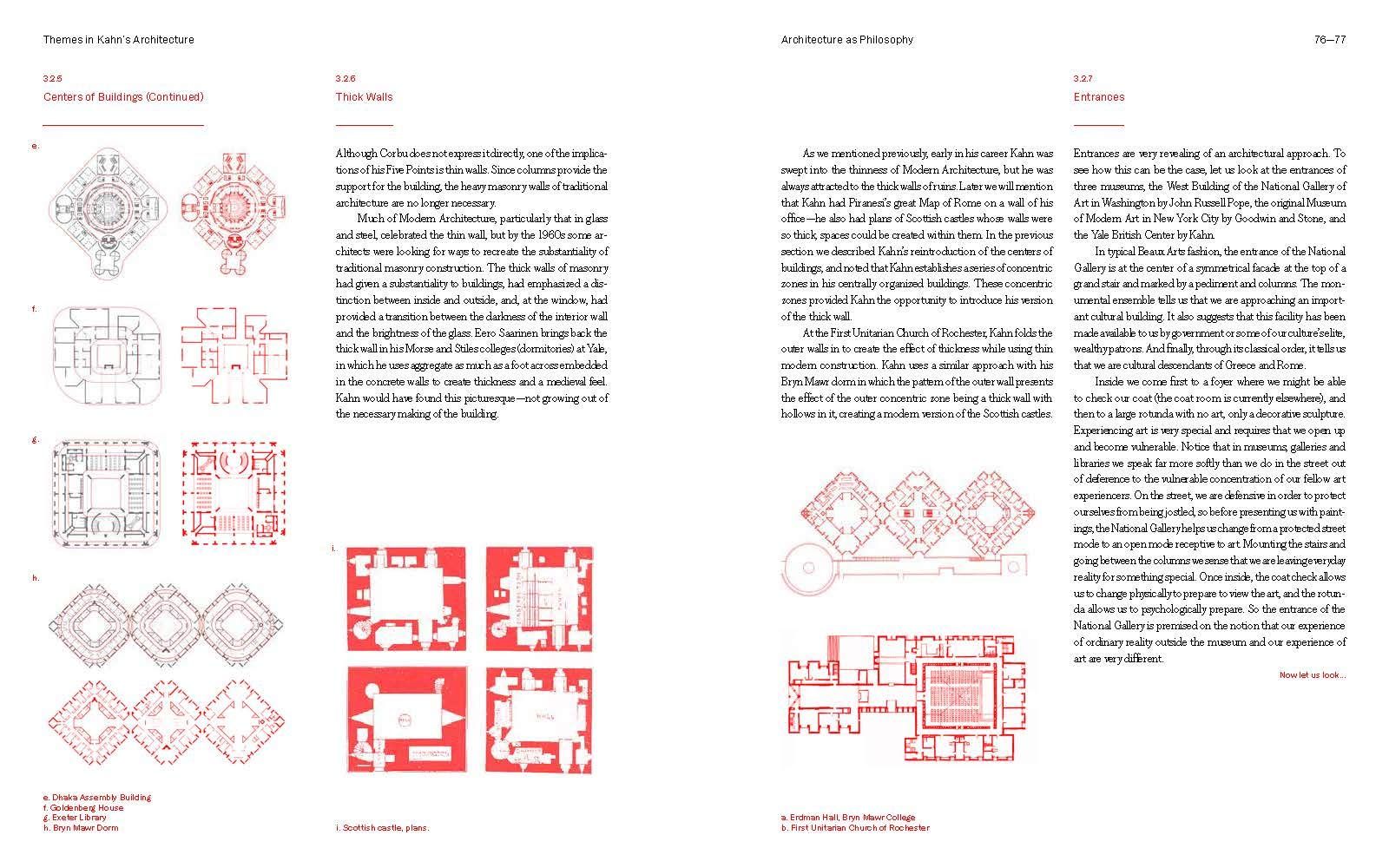 Louis Kahn : The Philosophy of Architecture_John Lobell_9781580935289 ...
