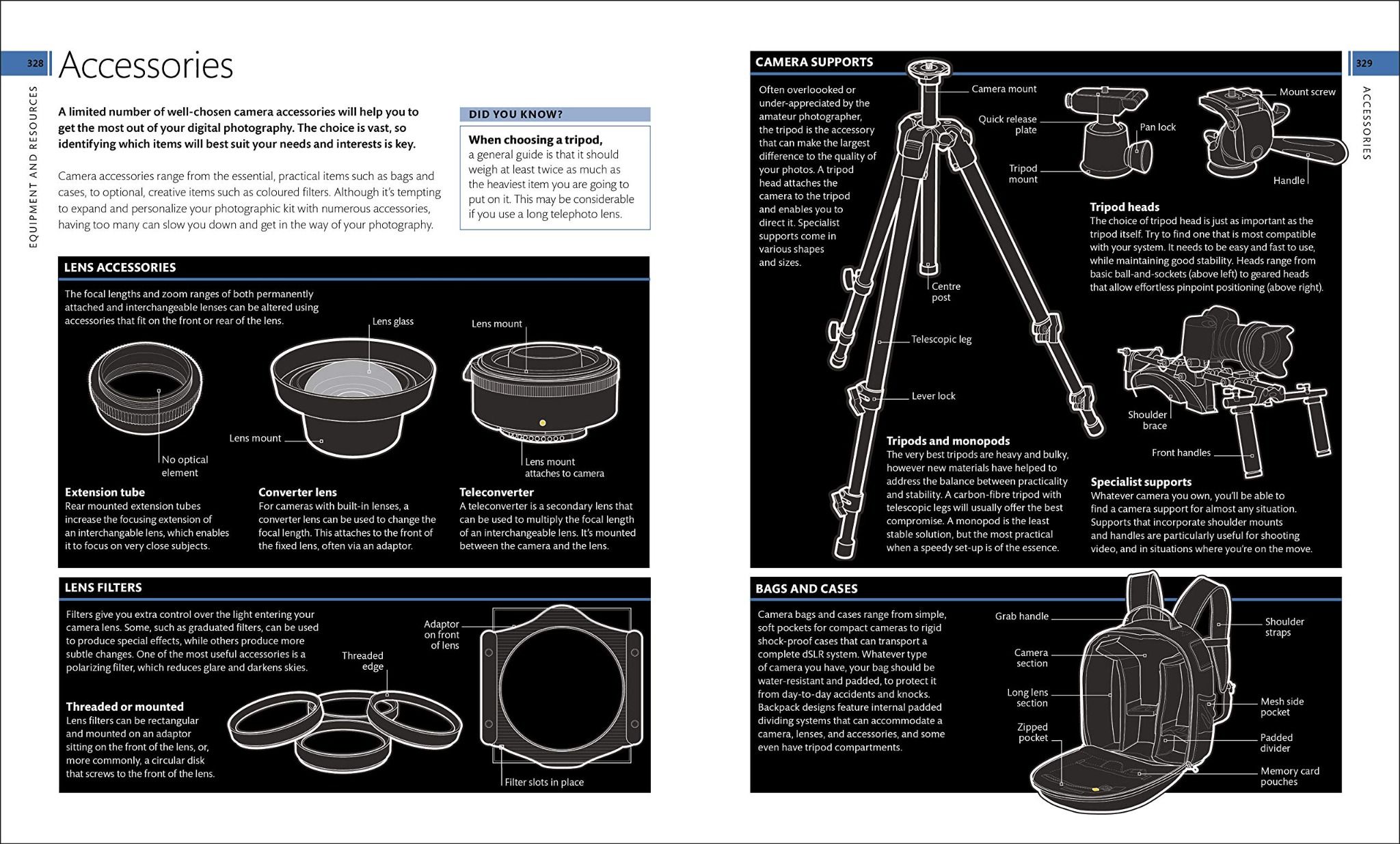 Digital Photography Step by Step_Tom Ang_9780241226797_Dorling Kinders ...