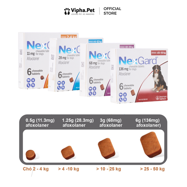 NEXGARD® size XS viên nhai cho chó từ 2-4 kg (11mg/viên x 6 viên/hộp ...