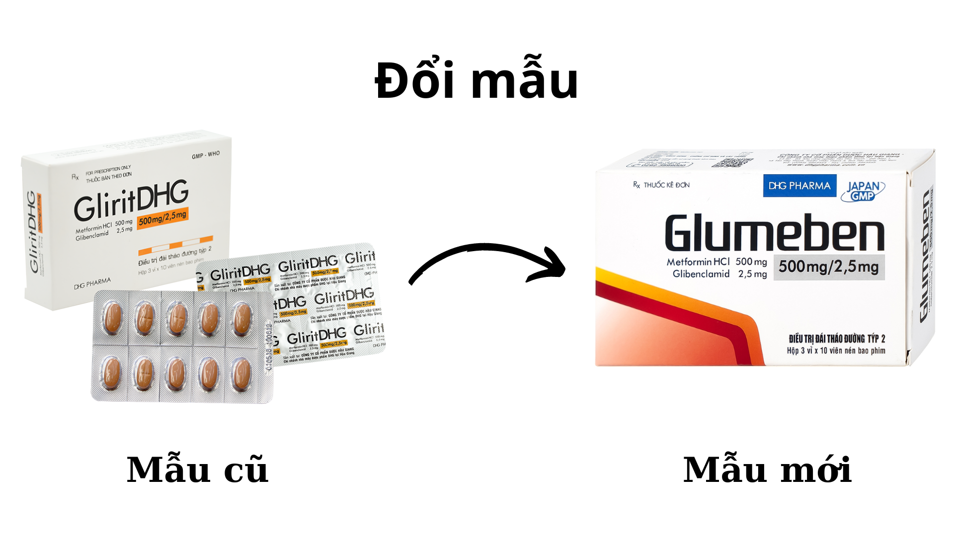 Glumeben 500mg/2,5mg Dhg (H/30v) – SHOPTHUOC