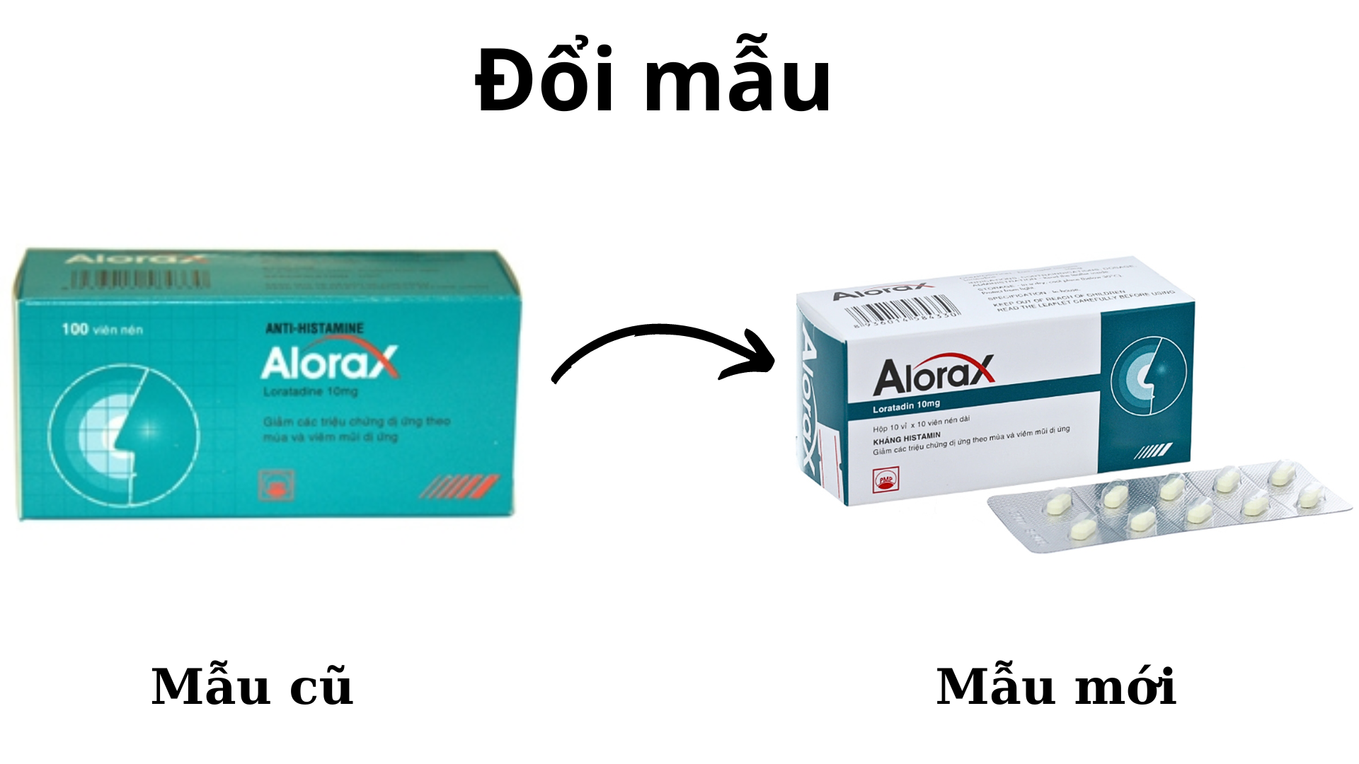 alorax-loratadin-10mg-pymepharco-(h/100v) – SHOPTHUOC