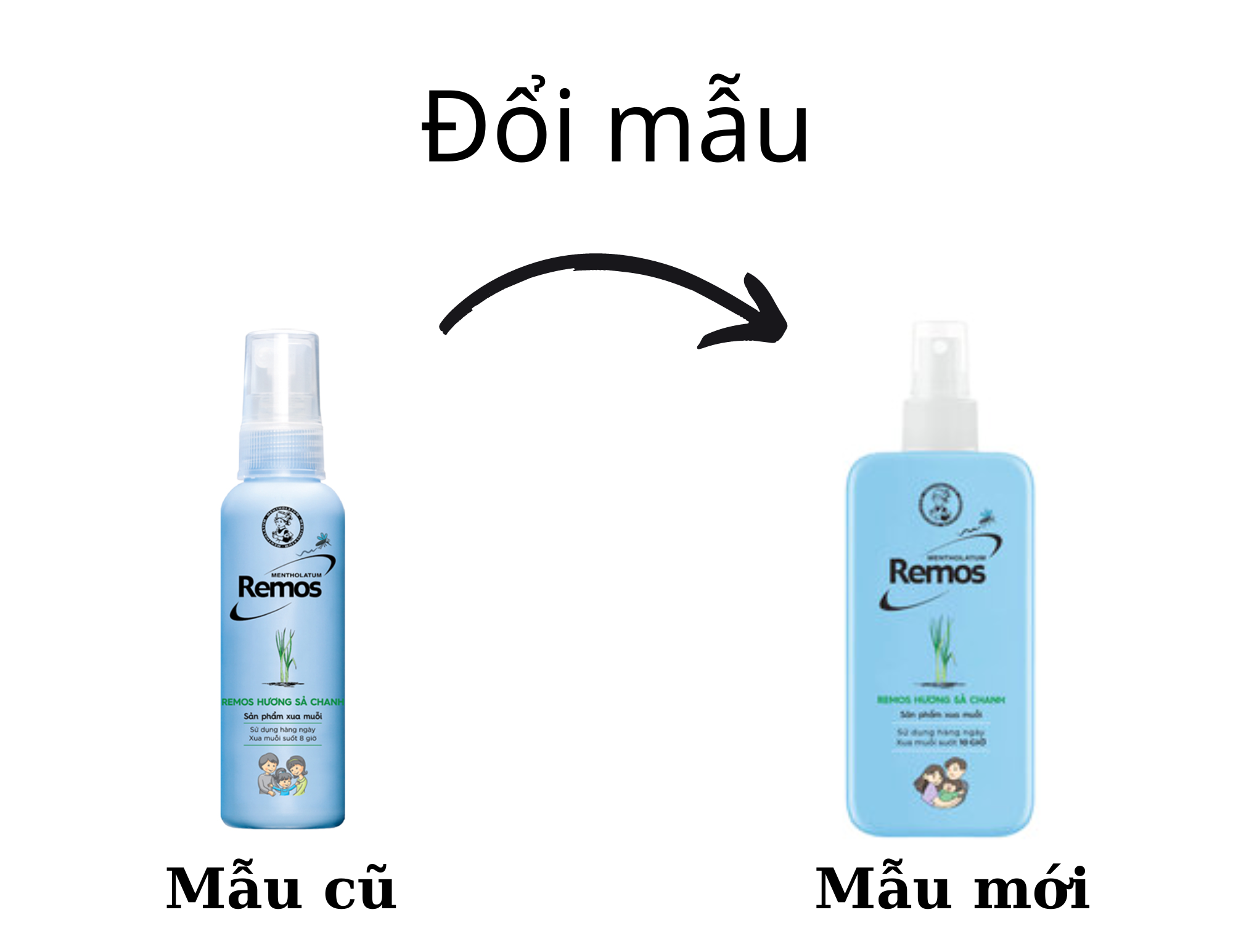 Remos Xịt Hương Sả Chanh Rohto (C/60Ml) – SHOPTHUOC