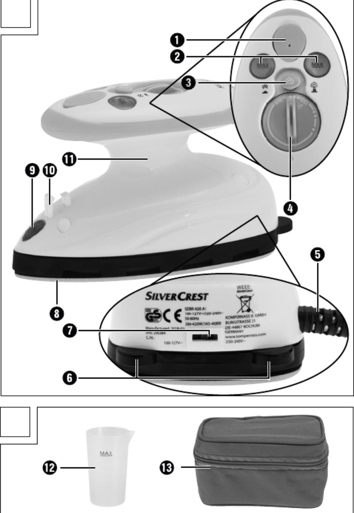 Bàn là Mini SILVERCREST SDBR 420