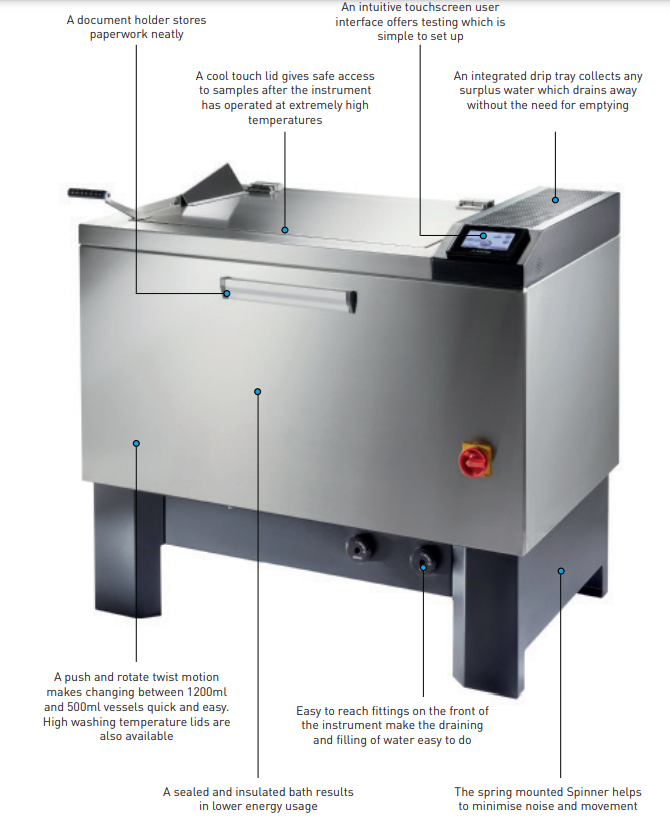 Máy kiểm tra độ bền màu GyroWash với TestWise Touch James Heal – BISE