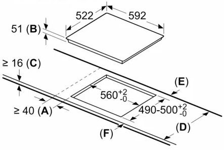 Bếp Từ Bosch Serie 4 PUJ611BB5E 3 Vùng Nấu 4600W – KitchenLuxury.vn