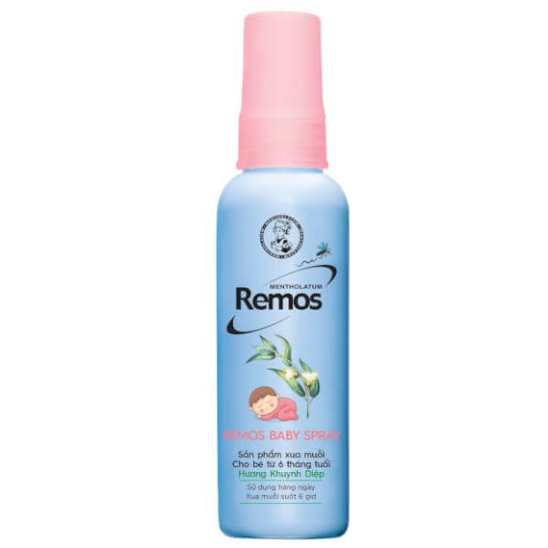 Xịt chống muỗi Remos Baby Spray 60ml – Nhà Thuốc Bệnh Viện