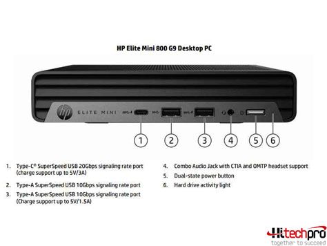 HP Elite Mini 800 G9 | Intel i5 13500 |8GB DDR5 4800| 256GB | 9H089PT ...