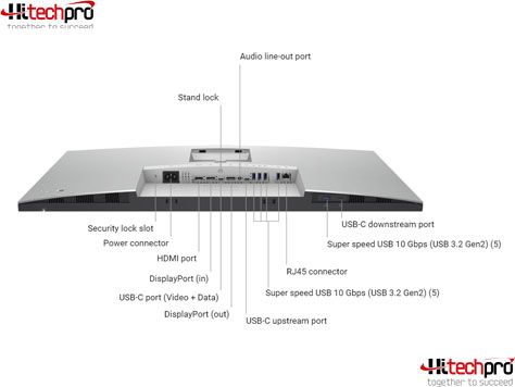 DELL ULTRASHARP U3223QE 31.5" 4K LED – Hitechpro
